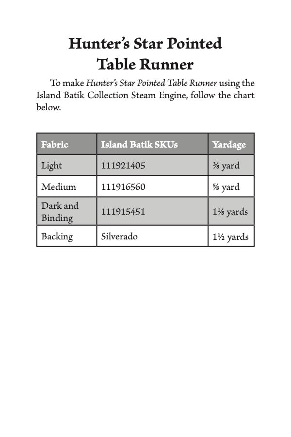 Hunter’s Star Runner - Deb Tucker's Studio 180 Design